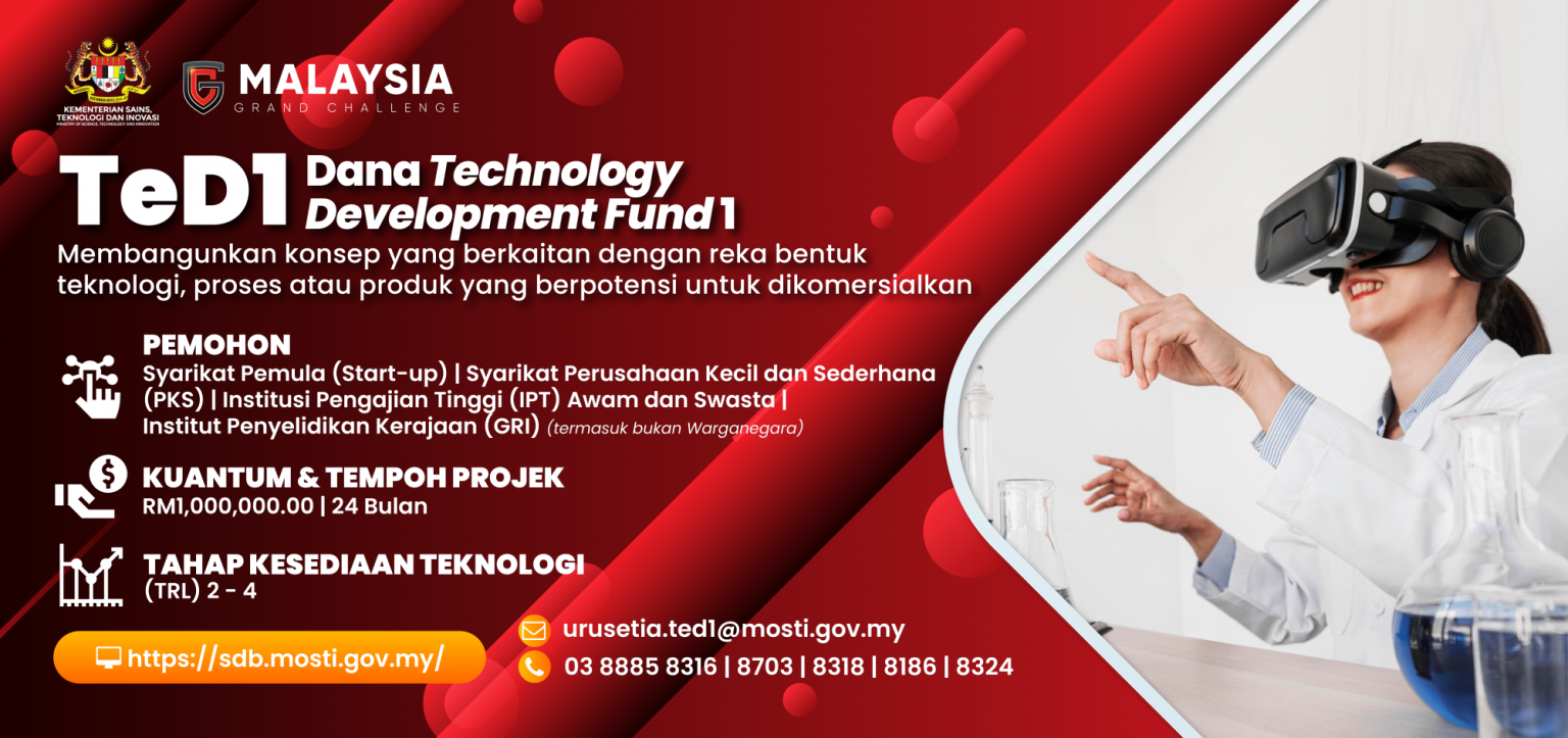 MGC - Sistem Dana Bersepadu